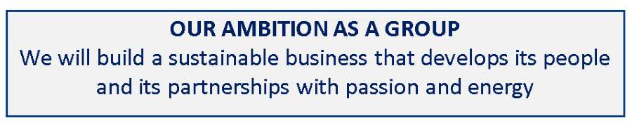 Our Ambition